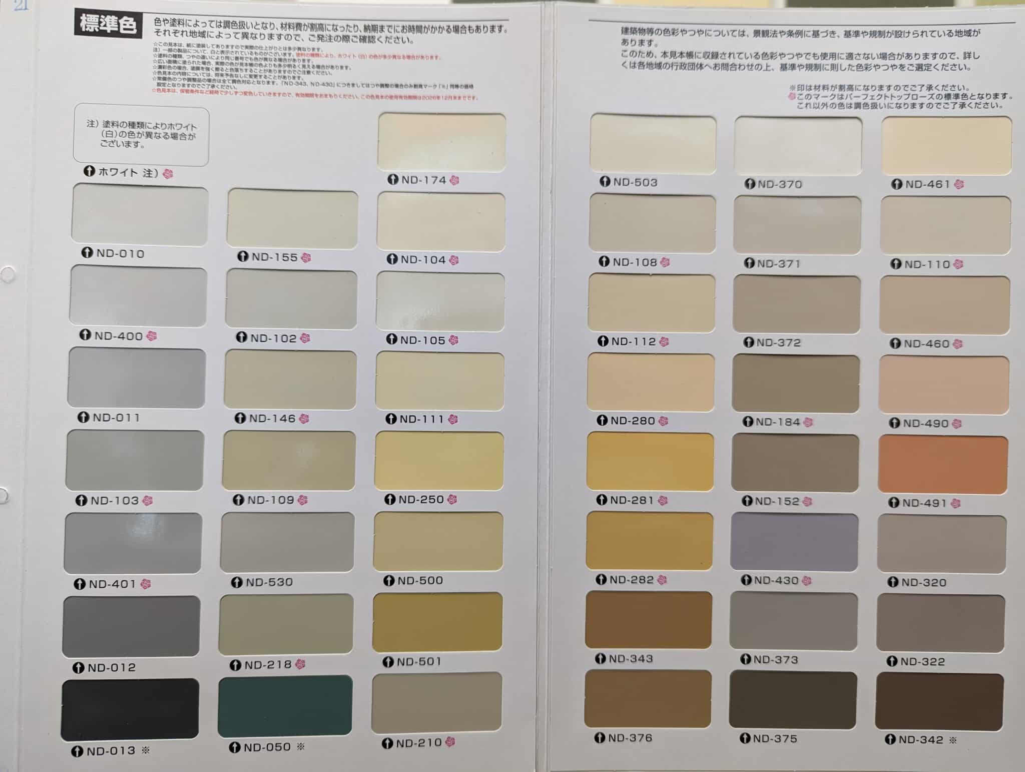 色とカラーシミュレーション